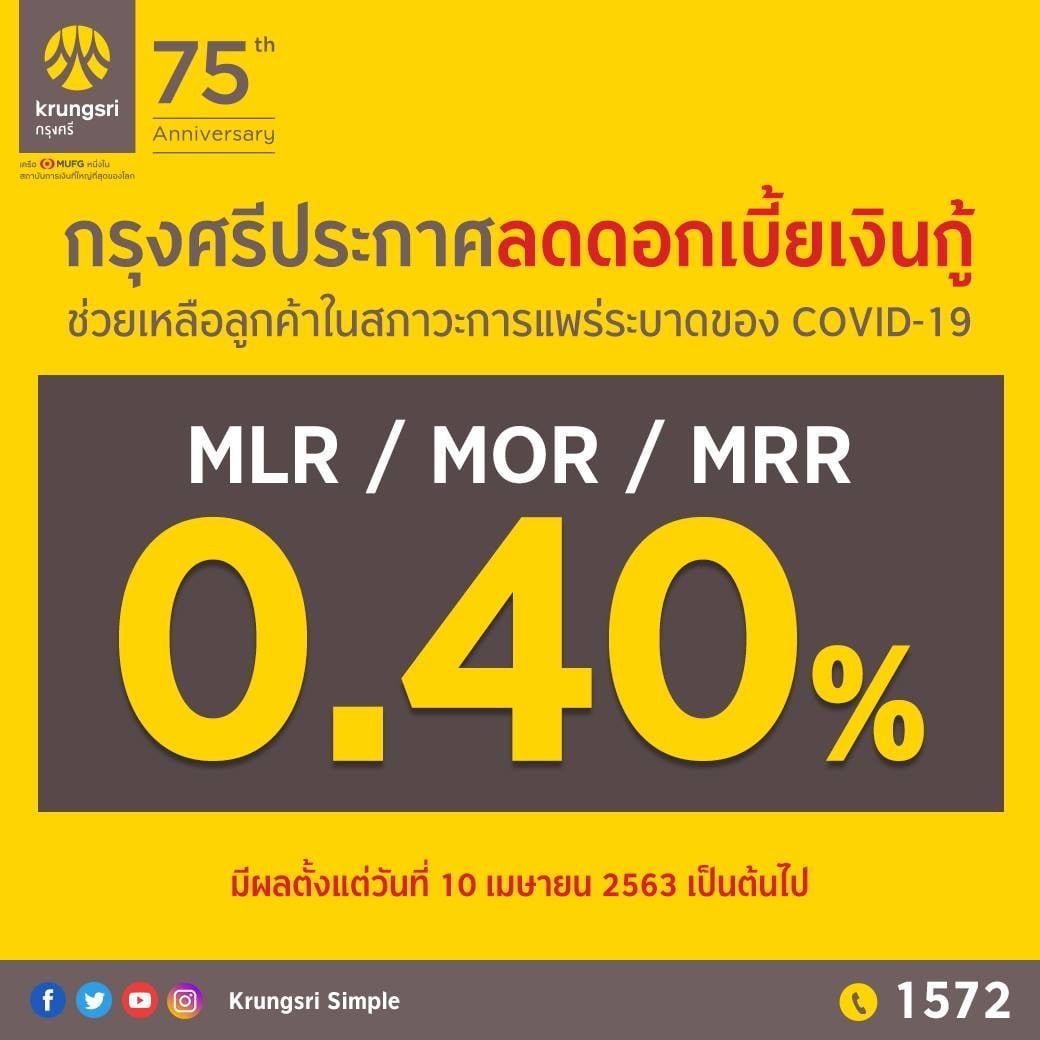 BAY ปรับลดดอกเบี้ยเงินกู้ MLR, MOR, MRR อีก 0.40% มีผล 10 เม.ย.นี้ : อินโฟเควสท์