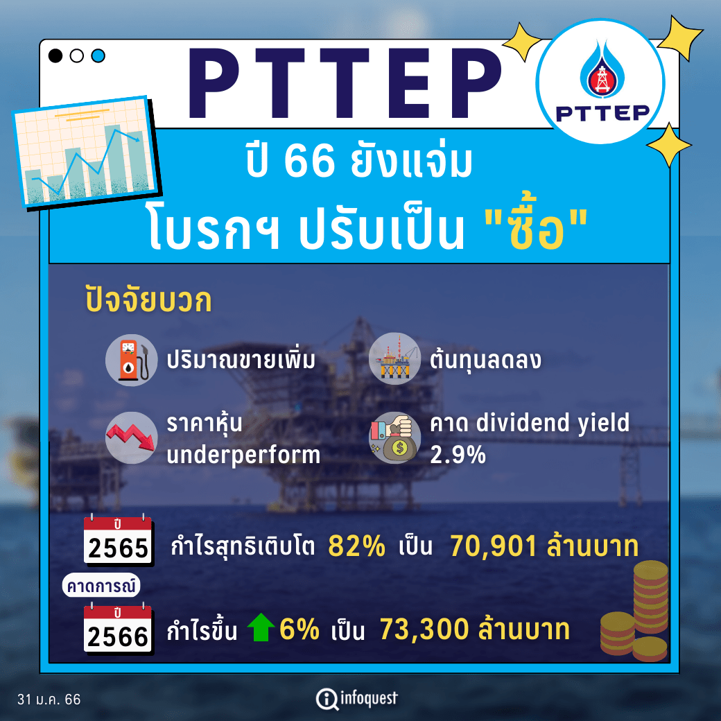CONSENSUS: PTTEP ปี 66 ยังแจ่มรับวอลุ่มขายเพิ่ม-ต้นทุนลด โบรกขยับเป้าขึ้นเป็น 200 บาท : อินโฟเควสท์