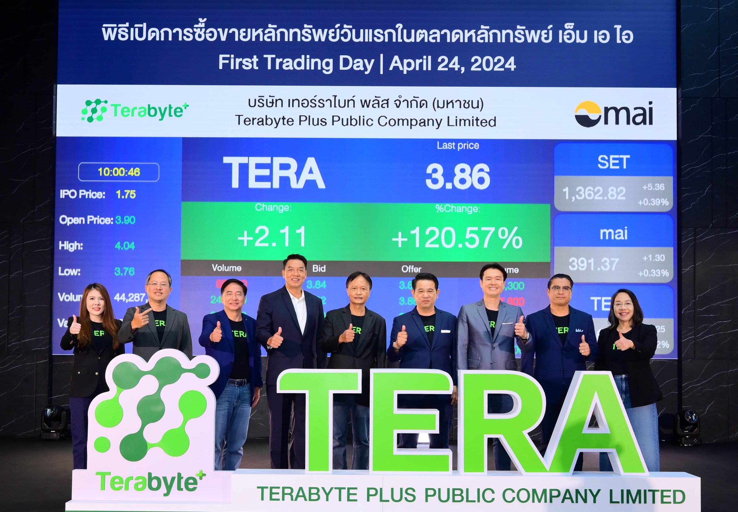 TERA เปิดเทรดวันแรก 3.90 บาท พุ่งเหนือจอง 122.86% : อินโฟเควสท์