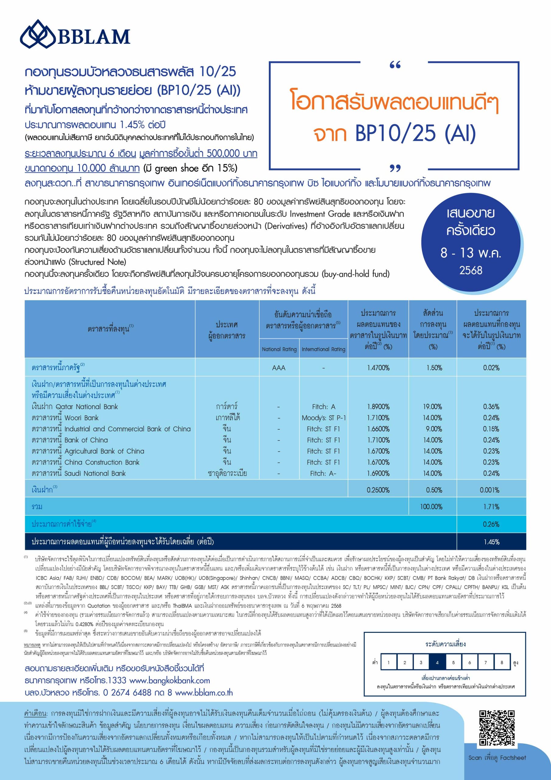 BBLAM ส่งกองเทอมฟันด์ 6 เดือน ชูผลตอบแทน 1.45% ขาย IPO 8-13 พ.ค. ...
