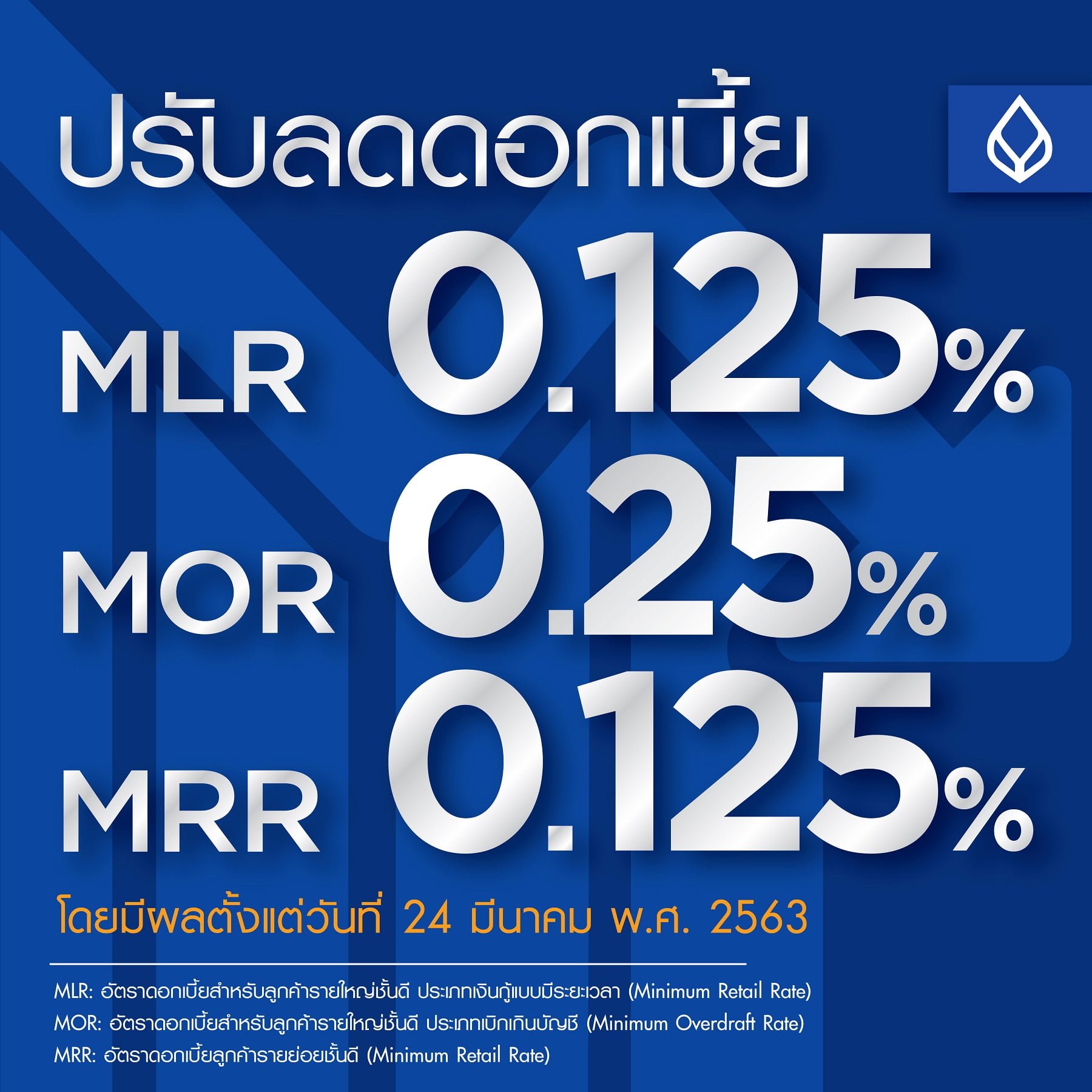 BBL ลดดอกเบี้ยเงินกู้ 0.125-0.250% มีผล 24 มี.ค.นี้ : อินโฟเควสท์