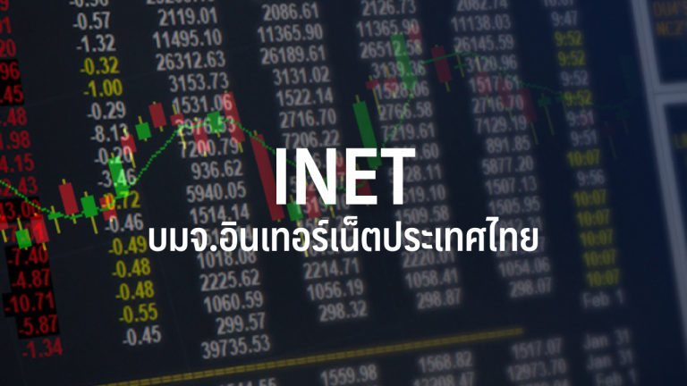 INET increases the limit of issuance and offering of debentures by 1.5 ...