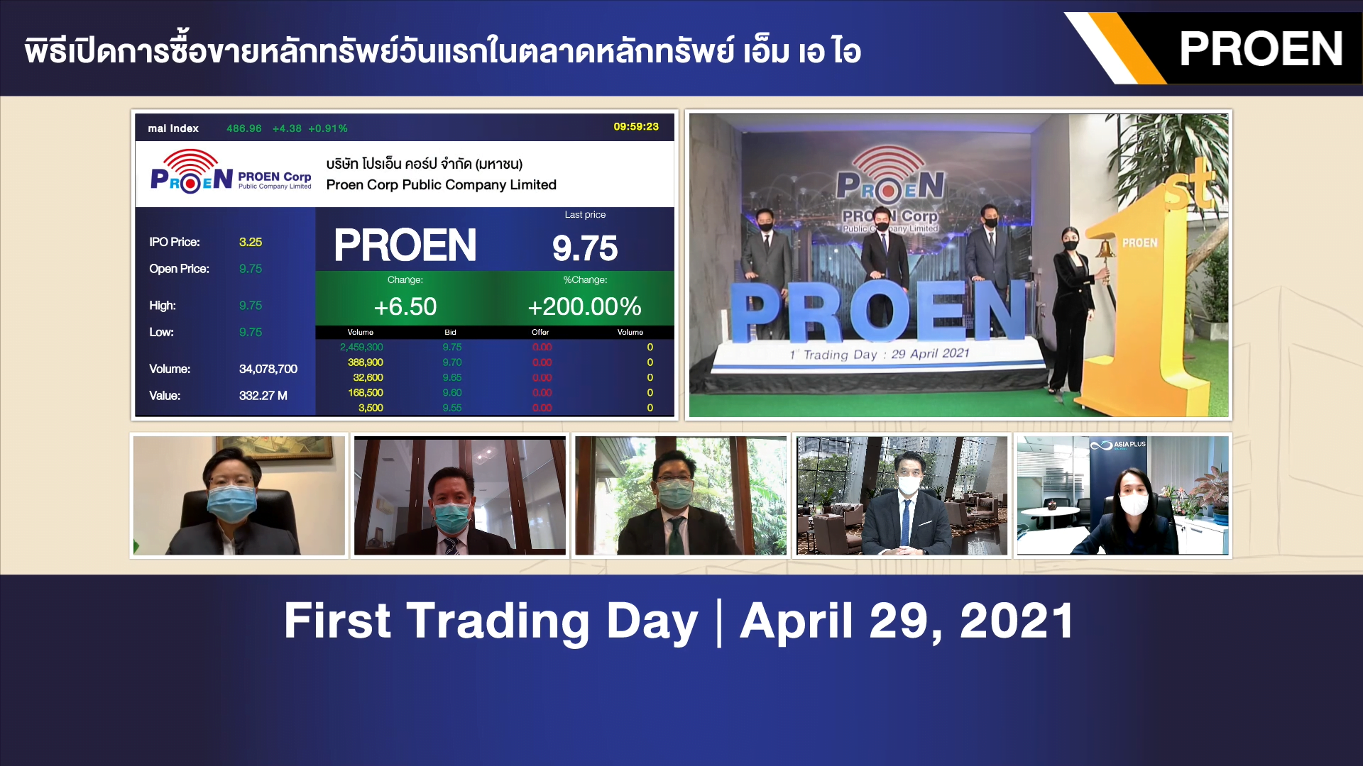 PROEN ปิดเทรดช่วงเช้าที่ 8.90 บาท สูงกว่าราคาขาย IPO 173.85% : อินโฟเควสท์