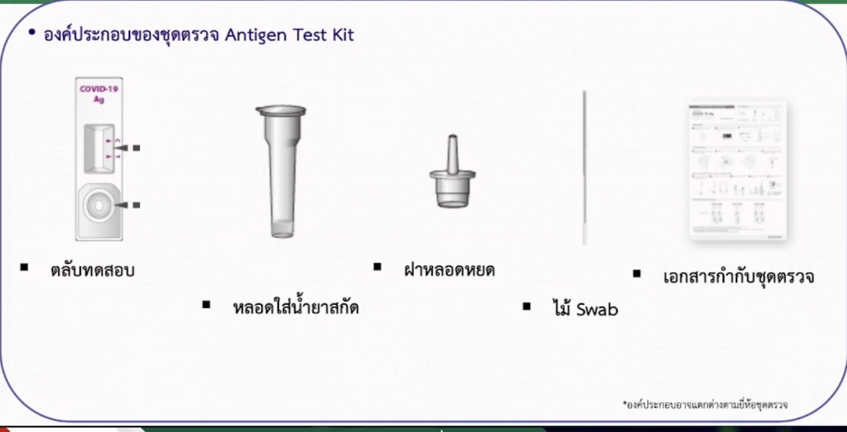 สธ. ให้ใช้ชุดตรวจ Antigen Test Kit คัดกรองโควิดเบื้องต้น/จัด CCR Team ...
