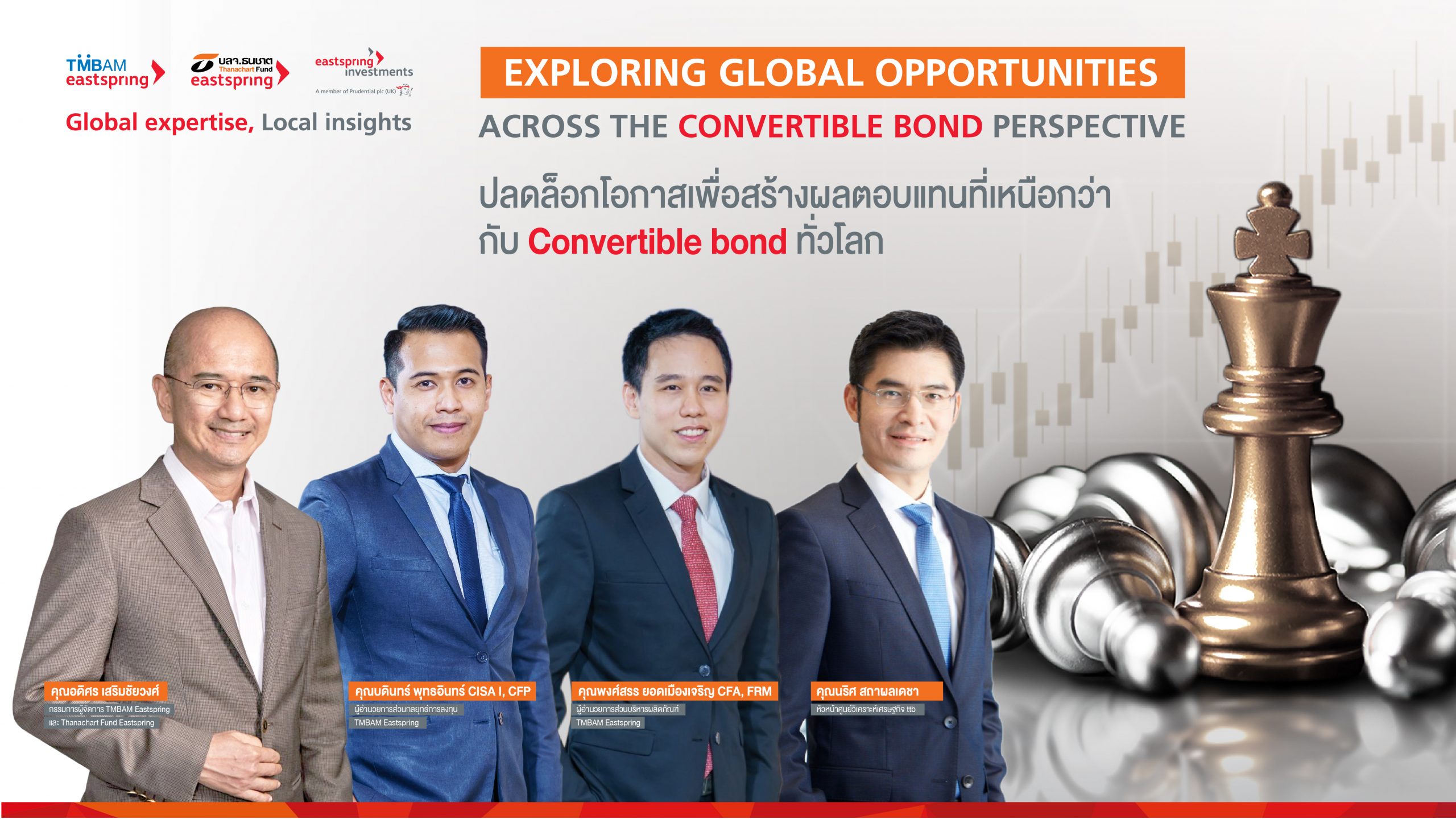 Thanachart Fund Eastspring แนะกระจายลงทุน Convertible Bond : อินโฟเควสท์