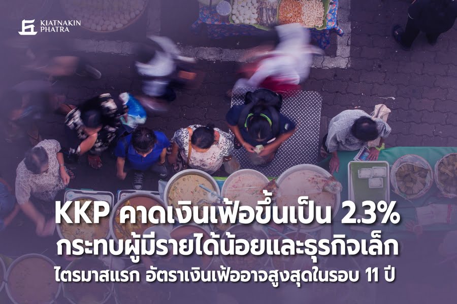 KKP คาดเงินเฟ้อ Q1/65 อาจพุ่งแตะ 3.5% สูงสุดรอบ 11 ปี คาดทั้งปีโต 2.3% : อินโฟเควสท์