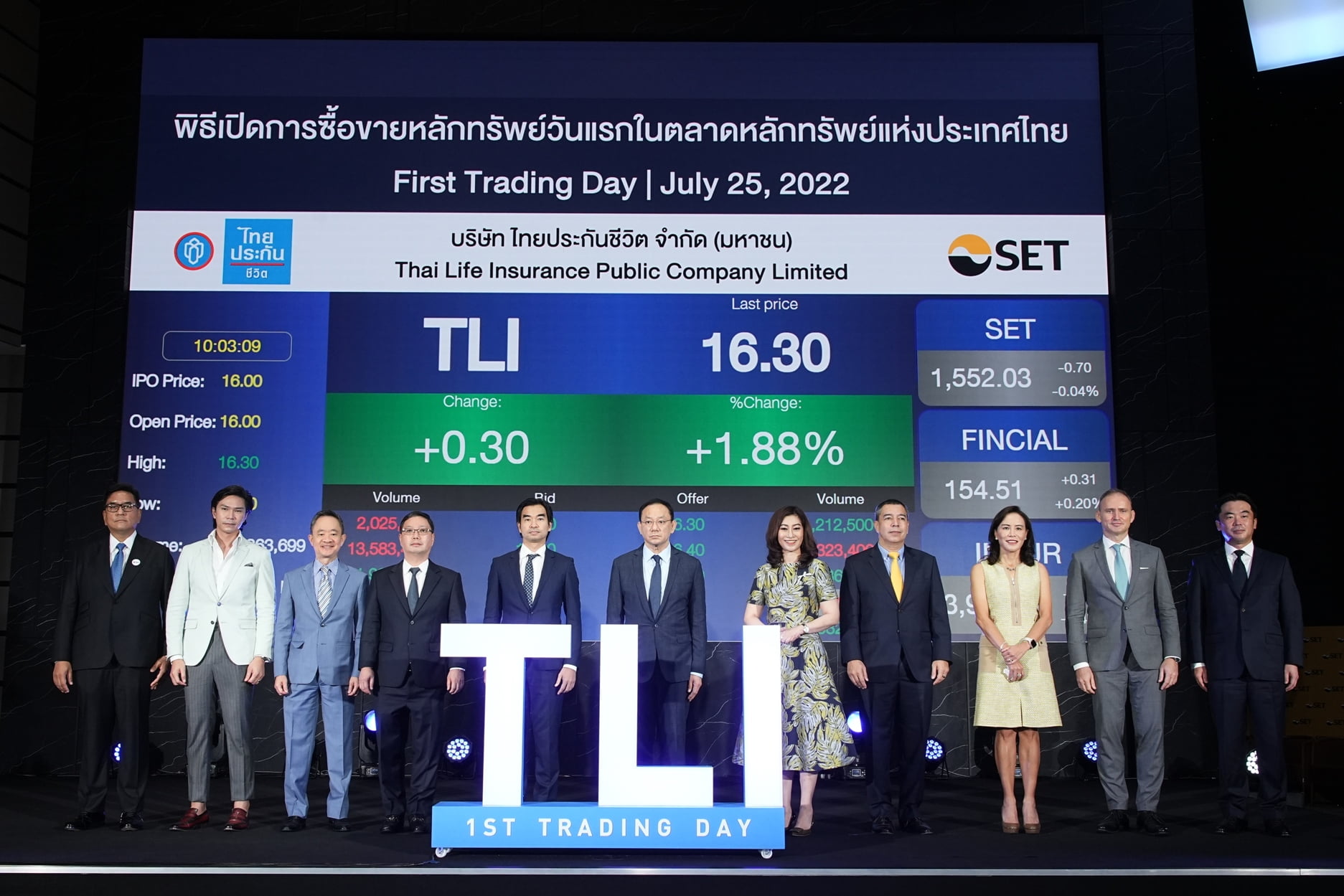 TLI ปิดเช้า 16.10 บาท สูงขึ้น 0.63% จากราคา IPO : อินโฟเควสท์