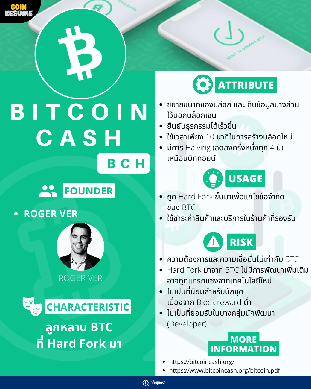 COIN RESUME: รู้จักเหรียญ BCH : อินโฟเควสท์