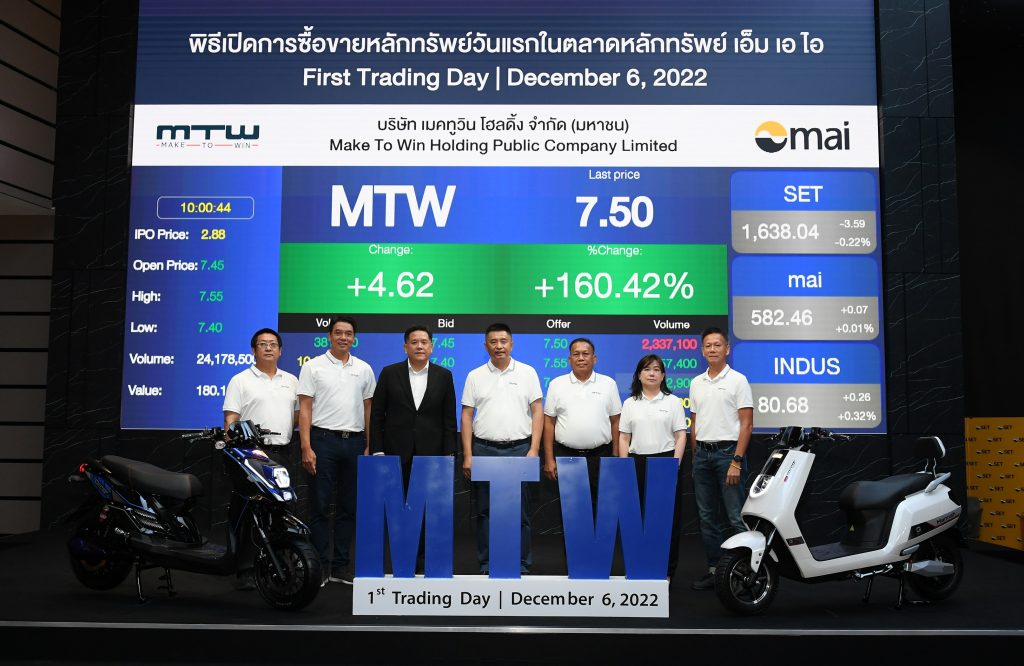 MTW ปิดเช้าที่ 7.50 บาท สูงขึ้น 160.42% จาก IPO : อินโฟเควสท์