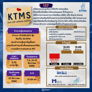 IPOInsight: KTMS มีครบจบที่เดียว "ฟอกไตเทียม" ความหวังของชีวิต : อินโฟเควสท์