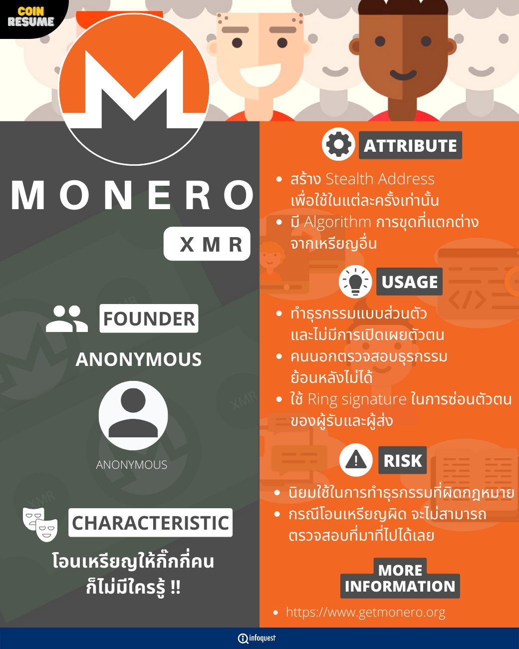 COIN RESUME: รู้จักเหรียญ XMR : อินโฟเควสท์