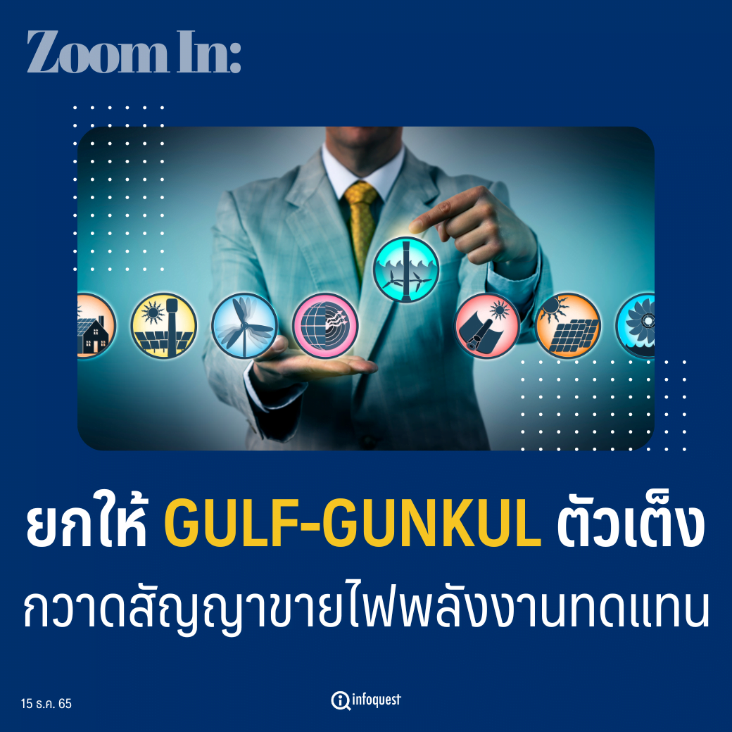 Zoom In: ยกให้ GULF-GUNKUL ตัวเต็ง! กวาดสัญญาขายไฟพลังงานทดแทน โบรกฯจับ ...