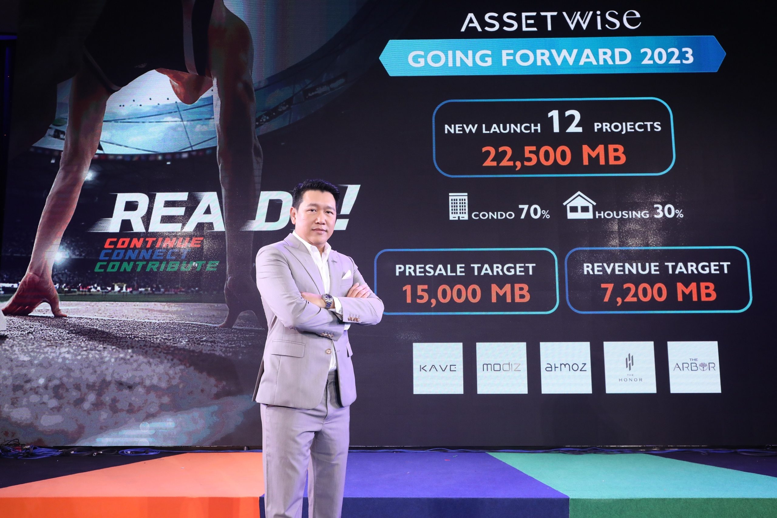 ASW ตะลุยปี 66 เปิด 12 โครงการใหม่กว่า 2.25 หมื่น ลบ.ดันยอดขาย-รายได้ New high : อินโฟเควสท์