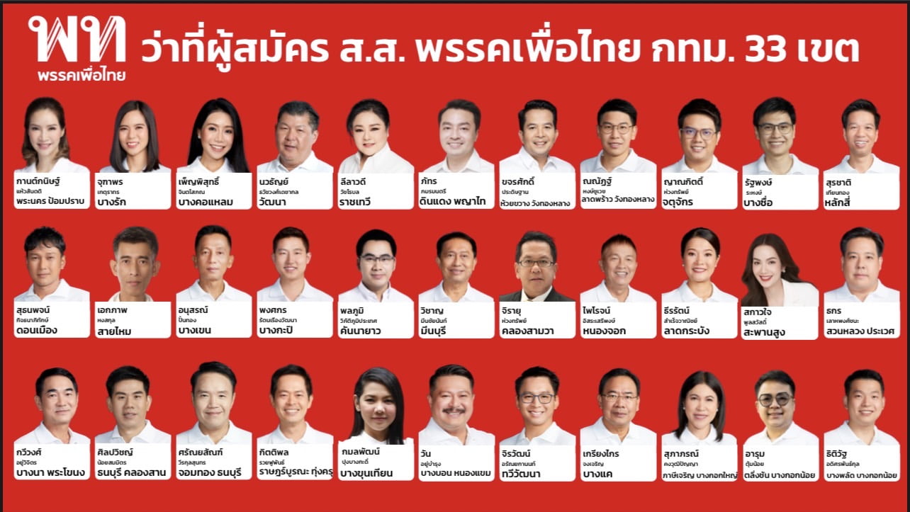 เลือกตั้ง66: เพื่อไทย เปิดตัว "อ๋อม-สกาวใจ" ลงชิง ส.ส. เขตสะพานสูง : อินโฟเควสท์