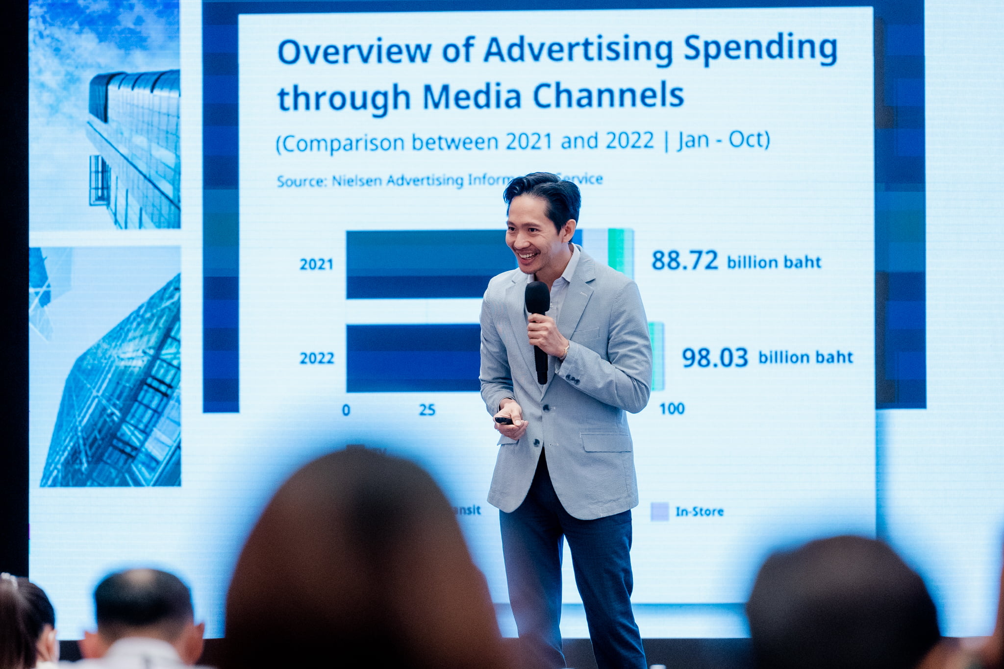 Media Talk: "มีเดียอินเทลลิเจนซ์"กุญแจสำคัญของการติดตามแบรนด์ในยุค ...