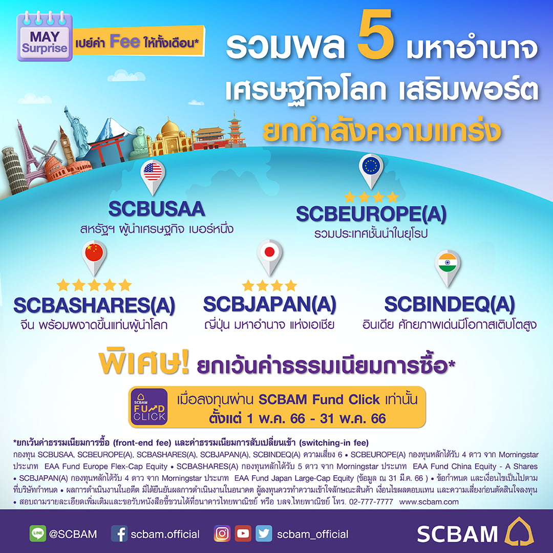 SCBAM จับจังหวะลงทุนรับเศรษฐกิจประเทศใหญ่ฟื้นจัดแคมเปญ 5 กองสร้างโอกาสทำกำไร : อินโฟเควสท์