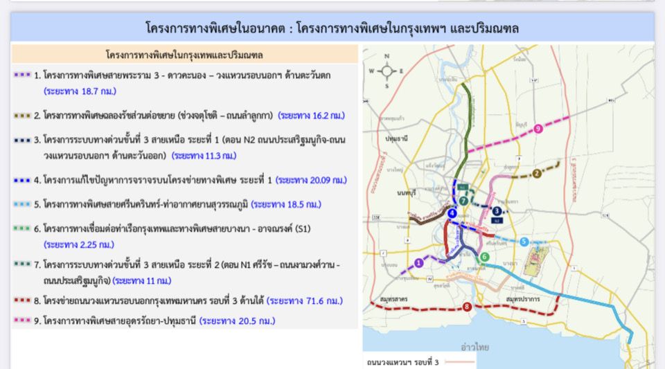 กทพ.เสนอ 4 โครงการเร่งด่วนรวม Double Deck กว่า 8 หมื่นลบ.ชงเข้าครม. ...