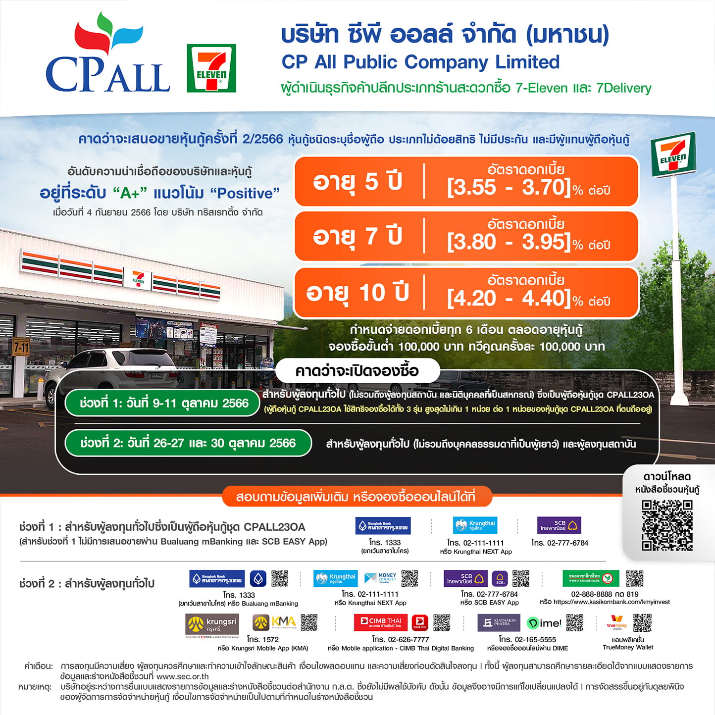 CPALL เสิร์ฟหุ้นกู้ชุดใหม่ 3 รุ่นเรทติ้ง A+ ดอกเบี้ยราว 3.55-4.40% ขายผู้ลงทุนทั่วไปเดือนหน้า ...