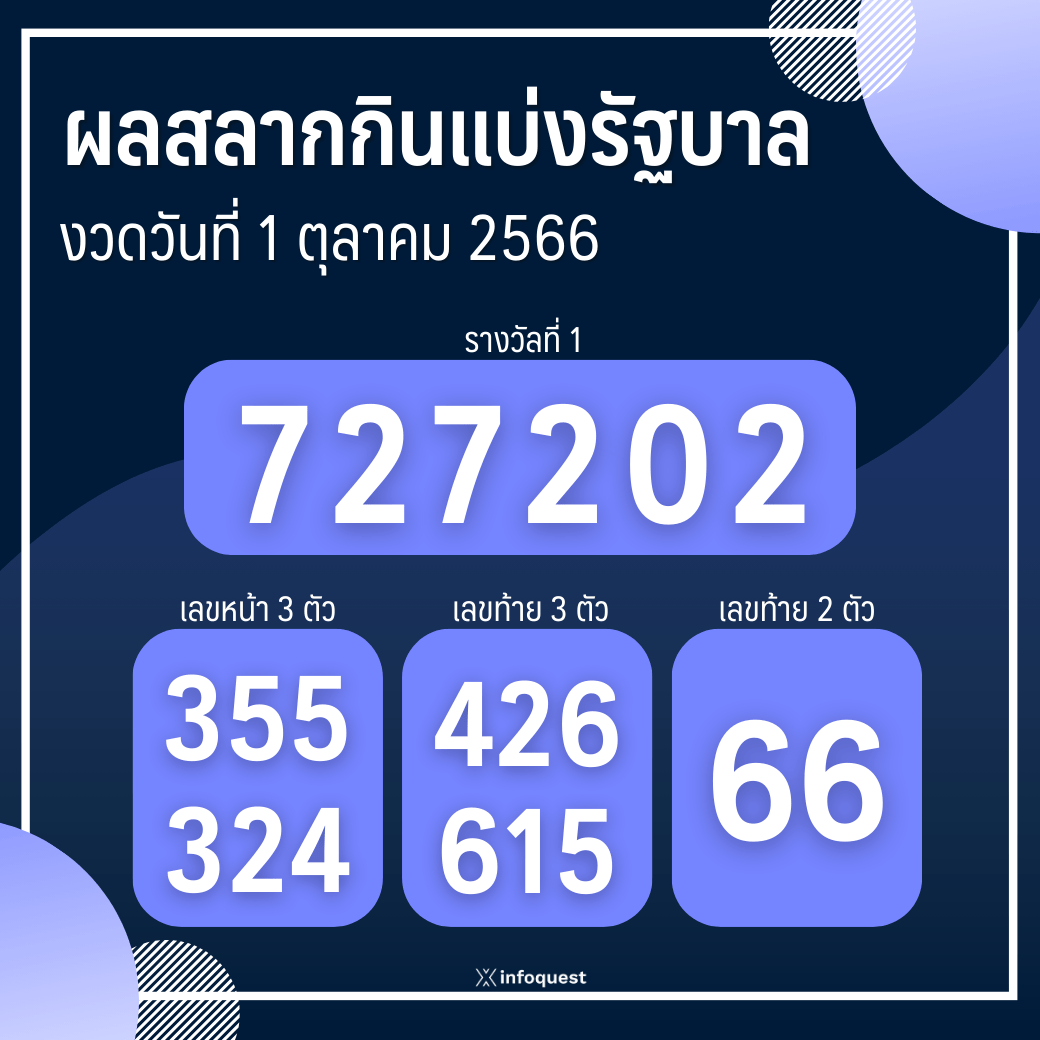 ผลสลากกินแบ่งรัฐบาล งวดประจำวันที่ 1 ตุลาคม 2566 : อินโฟเควสท์