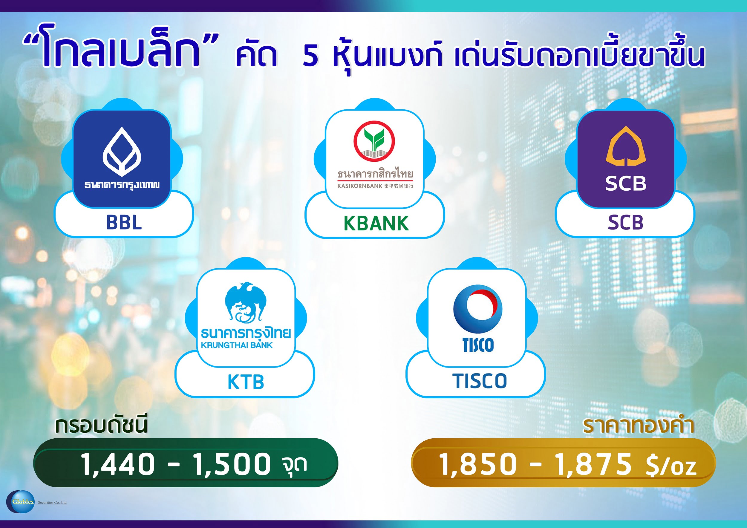 โกลเบล็ก คัดหุ้นแบงก์เด่นรับดอกเบี้ยขาขึ้น BBL KBANK SCB KTB TISCO พ่วงหุ้นฟรีวีซ่า : อินโฟเควสท์