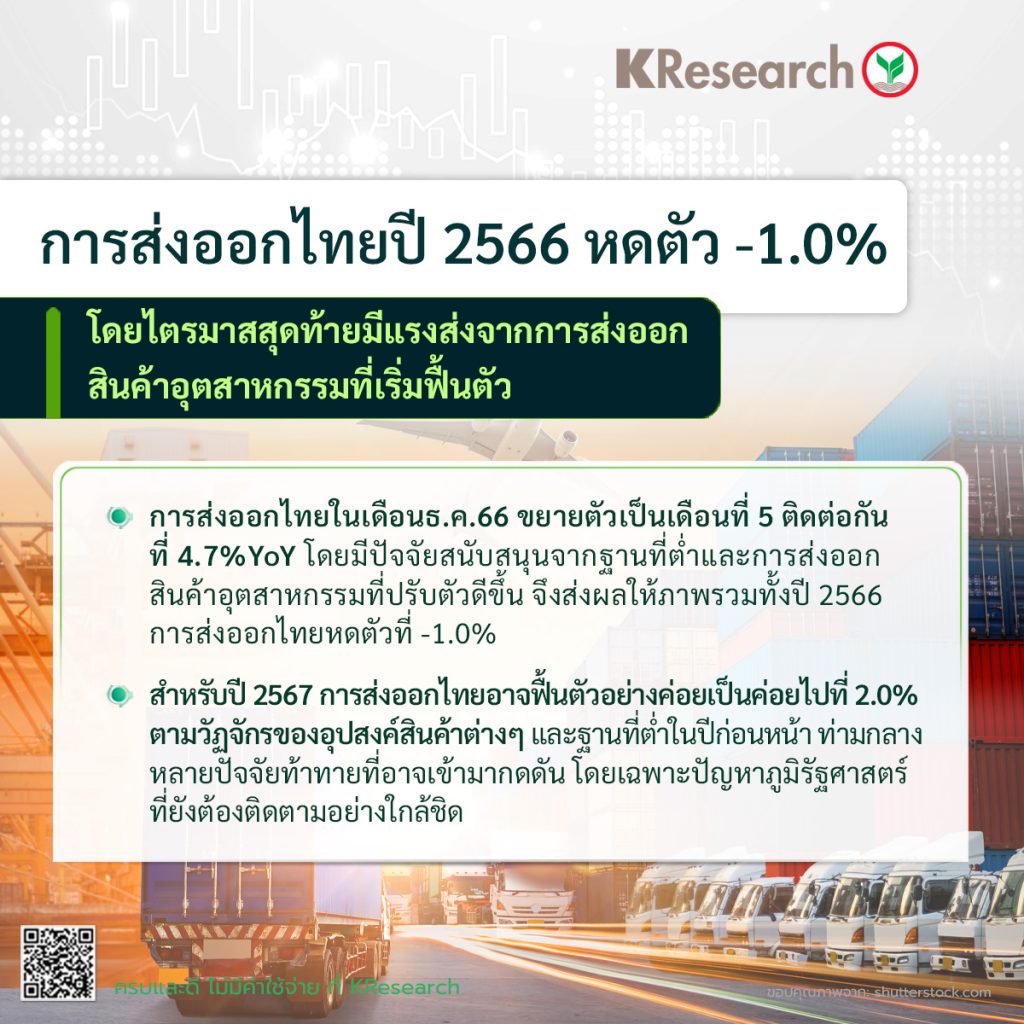 ศูนย์วิจัยกสิกรฯ คาดส่งออกปีนี้ฟื้นตัวค่อยเป็นค่อยไป ยังมีหลายปัจจัยท้า