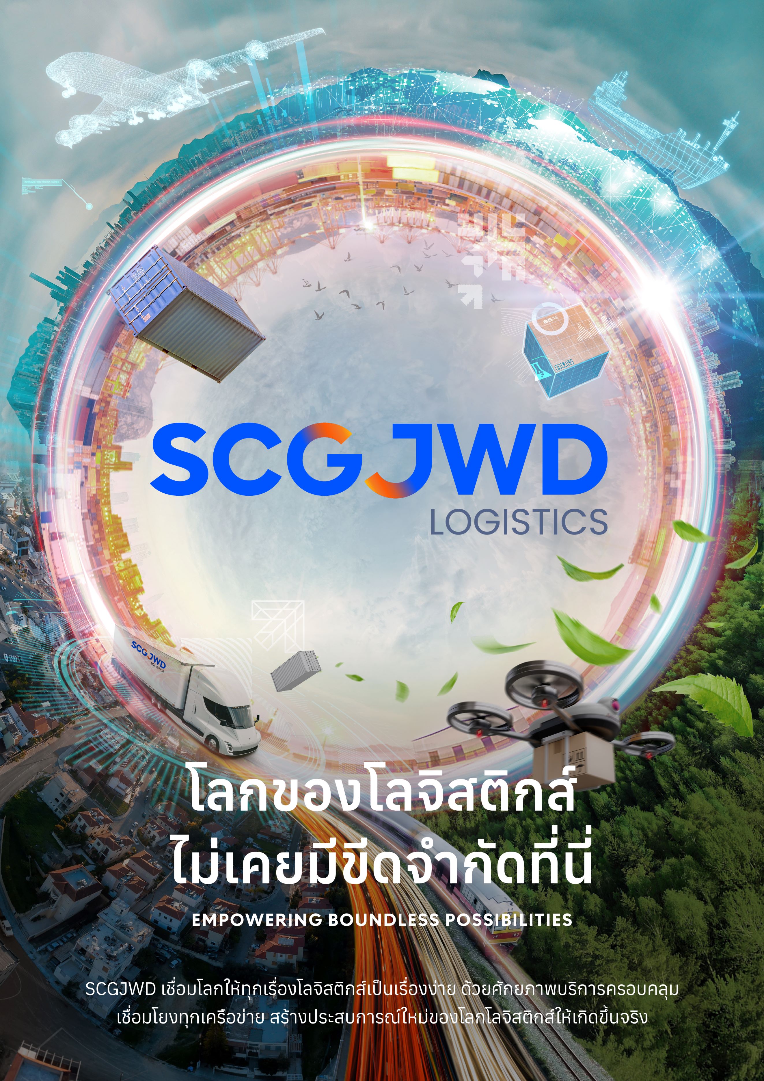 SJWD วิ่งสู่มาร์เก็ตแคปแสนล้าน ผนึกพันธมิตรขยายเครือข่ายโลจิสติกส์ ลุย M&A-ตั้งกอง REIT-ส่งบ. ...