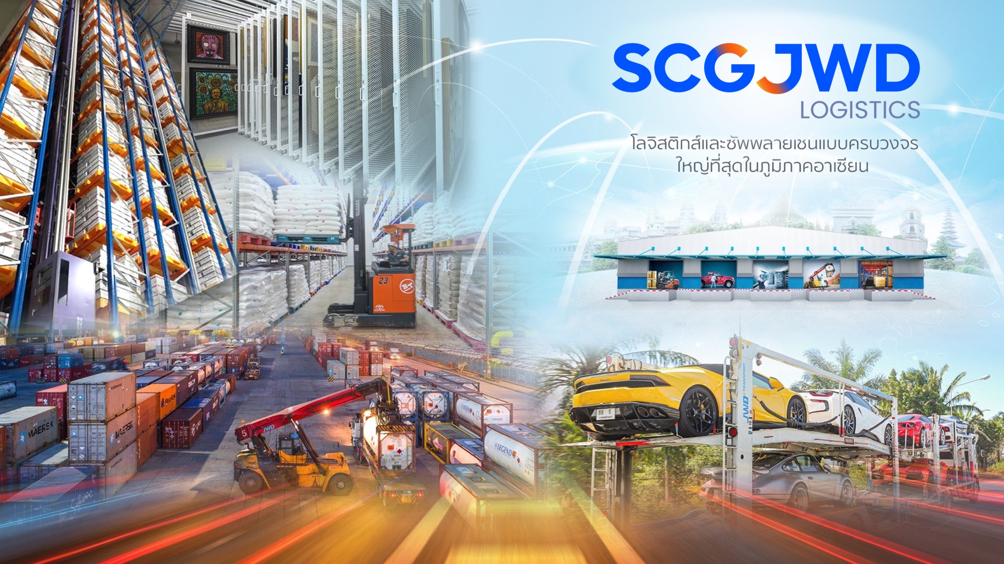 SJWD วิ่งสู่มาร์เก็ตแคปแสนล้าน ผนึกพันธมิตรขยายเครือข่ายโลจิสติกส์ ลุย M&A-ตั้งกอง REIT-ส่งบ. ...