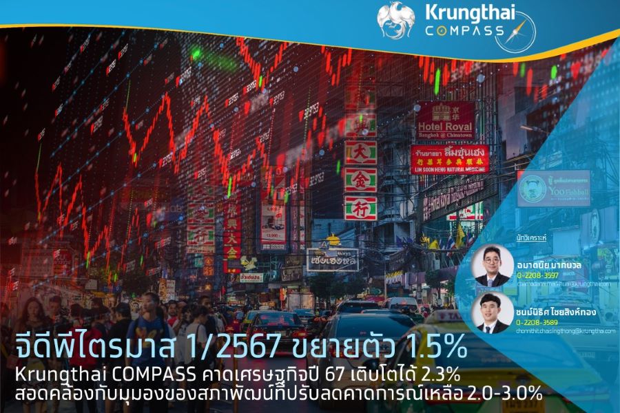 KTB-KBANK เห็นพ้องสภาพัฒน์! หั่นคาดการณ์ GDP ปี 67 หลังมองภาพศก.ฟื้นช้า : อินโฟเควสท์